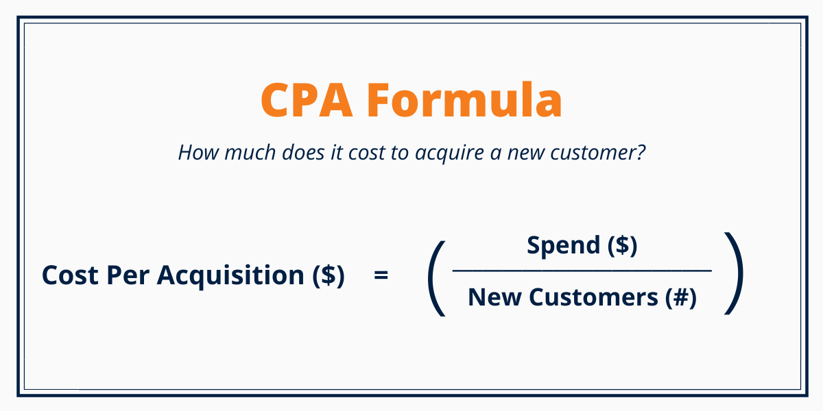 3 KPIs You Can't Afford To Ignore