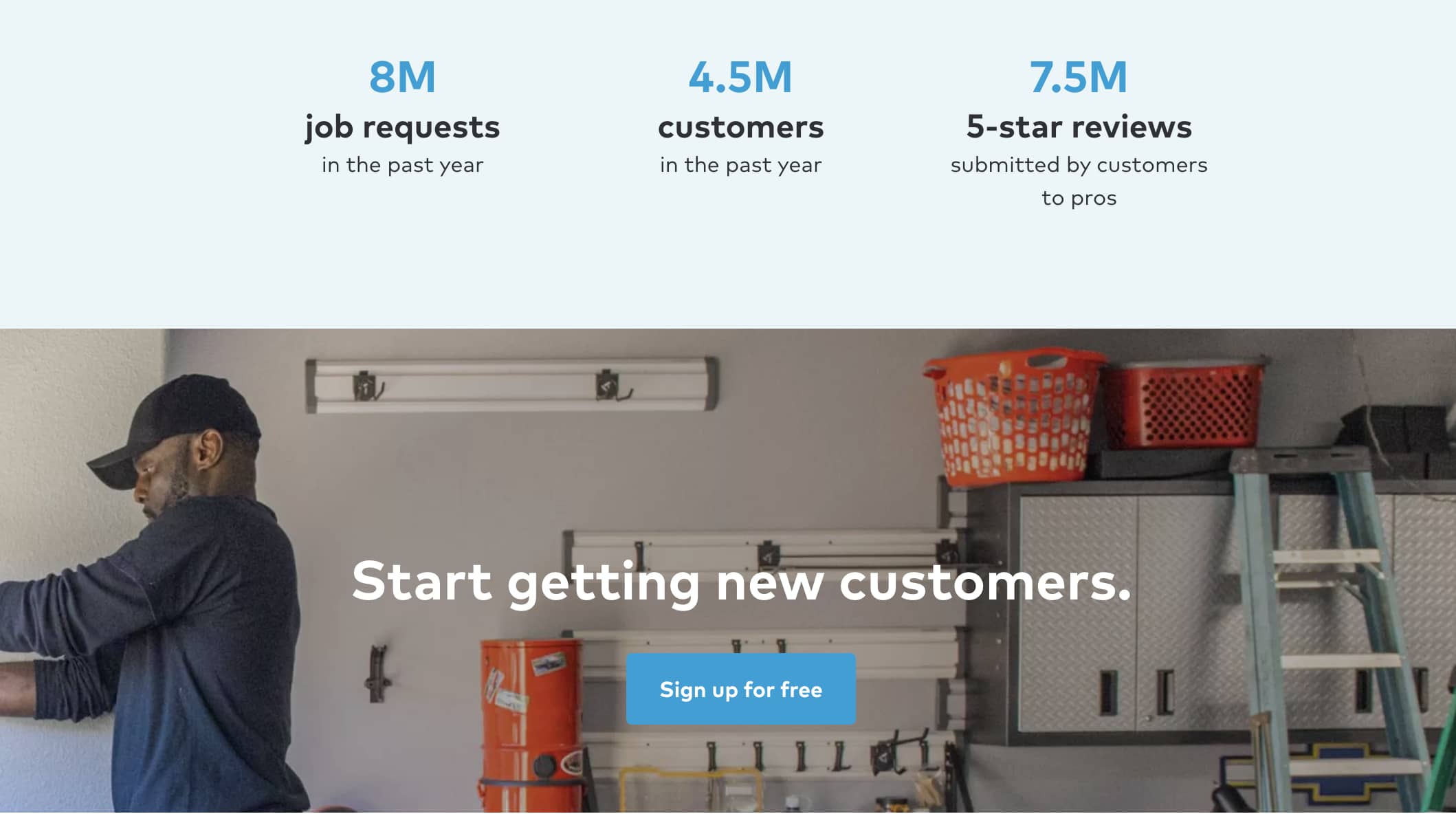 6 Top Angi Competitors in 2025