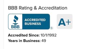 BBB Accreditation: Is It Still Worth It?