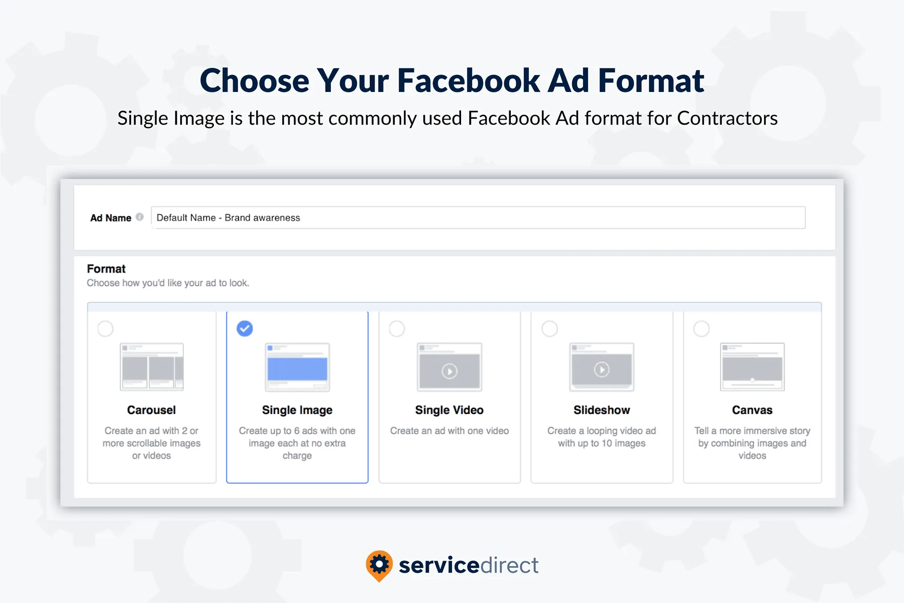 Tips For Generating Roofing Leads With Facebook Ads
