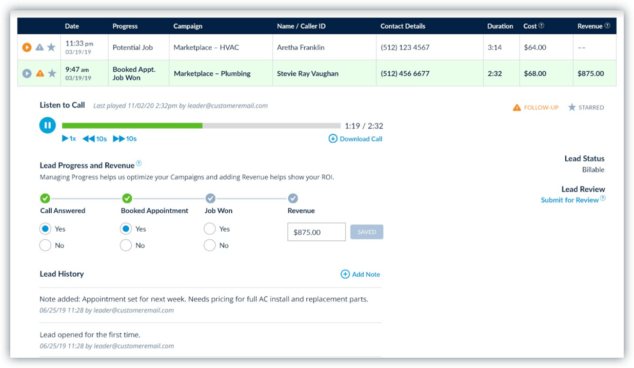 Introducing Lead Performance Metrics