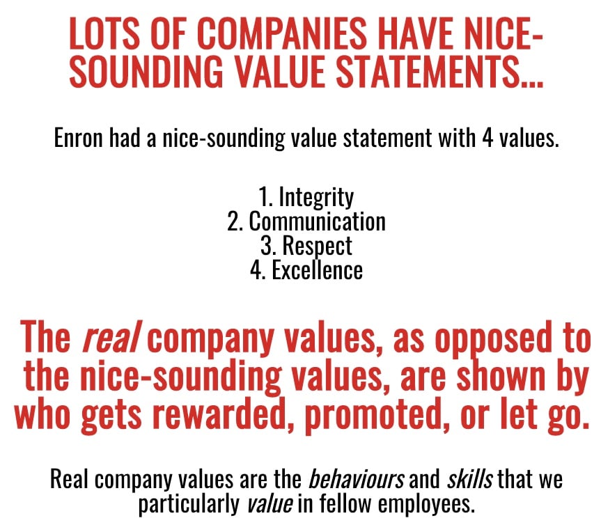 How to Create an Employee Handbook for Your Small Business